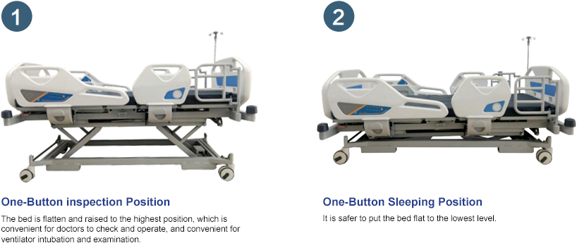 SURI ICU Bed B